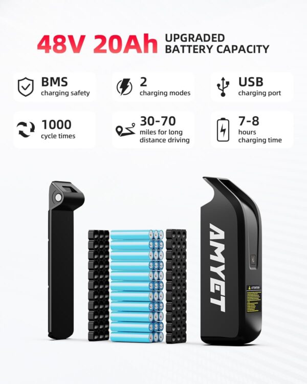 Amyet G60 Peak Electric Bike – Ezones Global